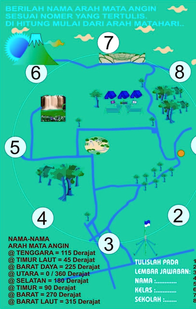 SOLVED: BERILAH NAMA ARAH MATA ANGINSESUAI NOMER YANG TERTULIS.DI ... SOLVED: BERILAH NAMA ARAH MATA ANGINSESUAI NOMER YANG TERTULIS.DI ...