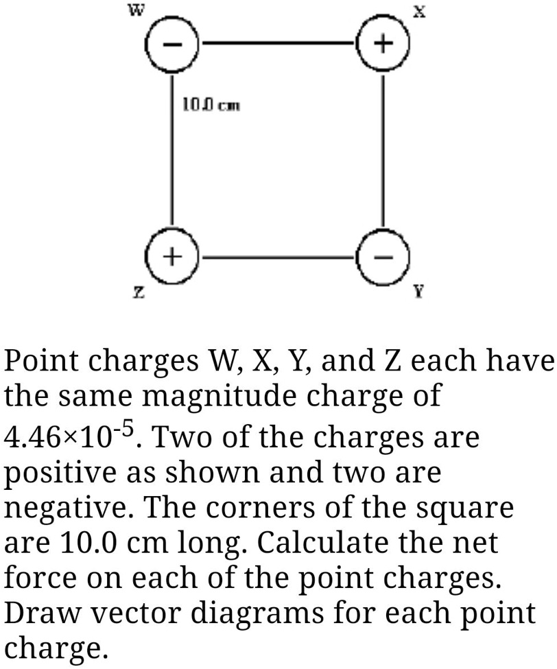 SOLVED: 100cm Point charges W, X, Y, and Z each have the same magnitude ...