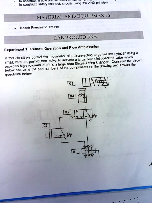to construct a flow to construct safety interlock circuits using the AND principle MATERIAL AND ...