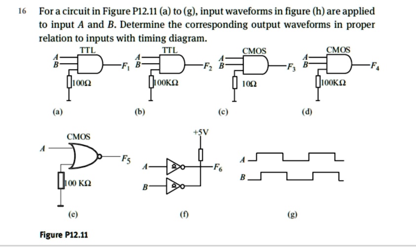 Solved 16 For A Circuit In Figure P12 11 A Tog Input Waveforms In Figure Hare Applied To Input