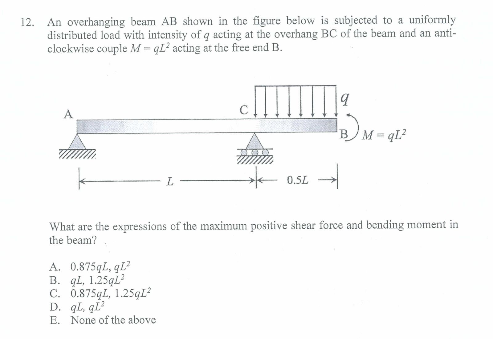 12. An overhanging beam AB shown in the figure below is subjected to a ...