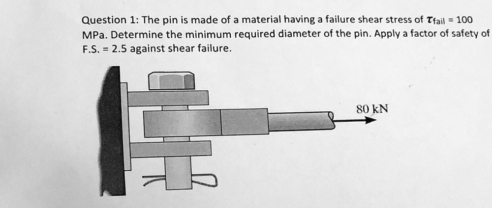 SOLVED: Question 1: The pin is made of a material having a failure ...