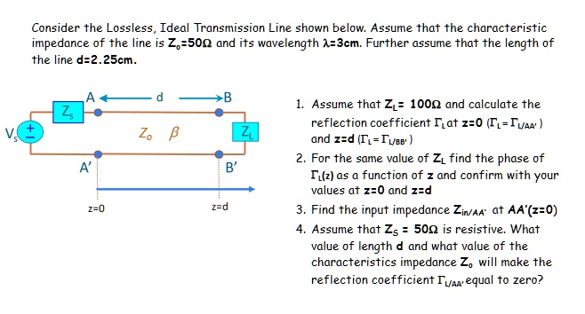SOLVED: Consider the Lossless Ideal Transmission Line shown below ...