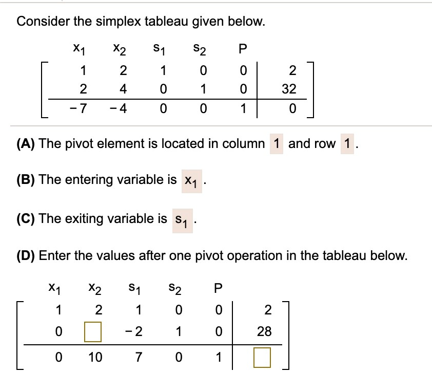 Consider the simplex tableau given below. (A) The pivot element is located in column 1 and row 1 ...