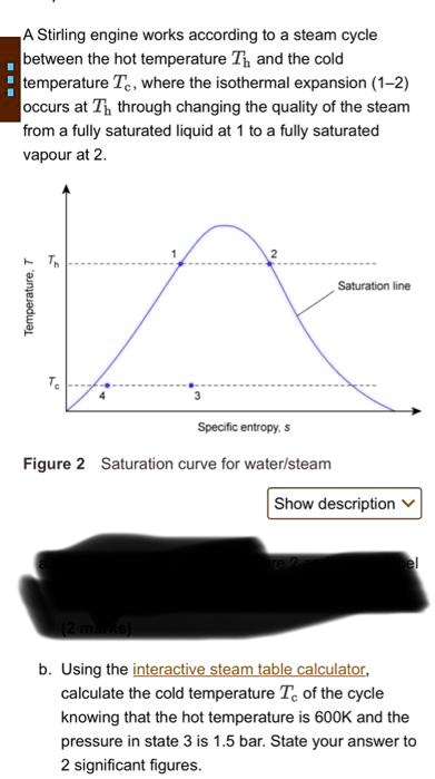A Stirling engine works according to a steam cycle between the hot ...