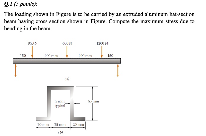 Q.1 (5 points): The loading shown in Figure is to be carried by an ...