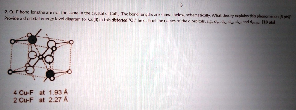 9. Cu-F bond lengths are not the same in the crystal of CuF2. The bond ...