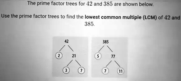 The prime factor trees for 42 and 385 are shown below: Use the prime ...