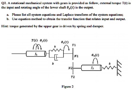 SOLVED: Q2. A rotational mechanical system with gears is provided as follow, external torque T(i ...