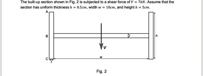 The built-up section shown in Fig. 2 is subjected to a shear force of V = 7kN. Assume that the ...