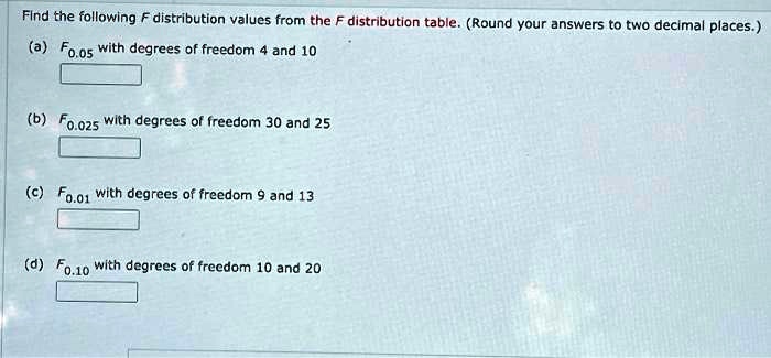 SOLVED: Find the following distribution values from the distribution ...