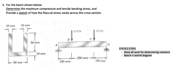 For the beam shown below: Determine the maximum compressive and tensile ...