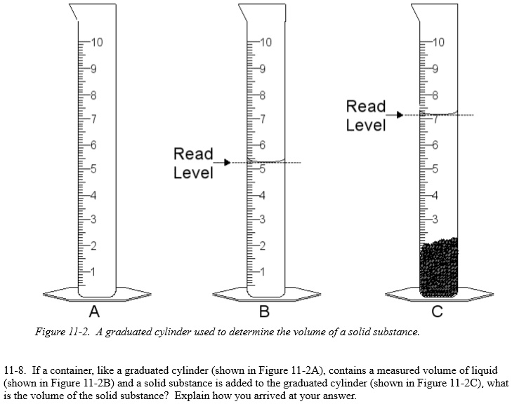 10 -10 -9 9 -8 8 8 Read 7 -7 Level -6 6 6 Read -5 Level 5 5 -4 4 4 -3 ...