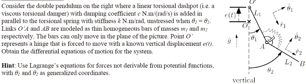 SOLVED: Consider the double pendulum on the right where a linear ...