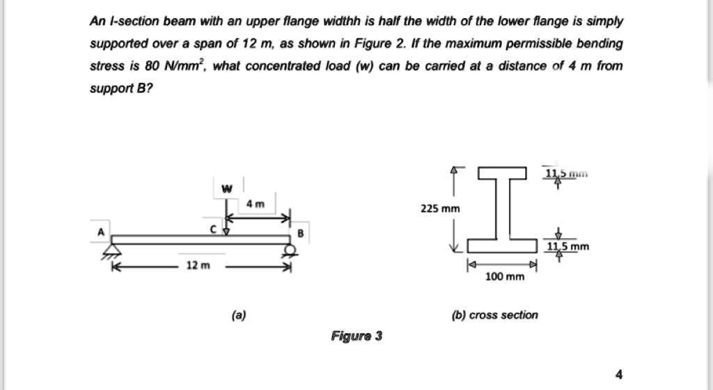 An I-section beam with an upper flange widthh is half the width of the ...