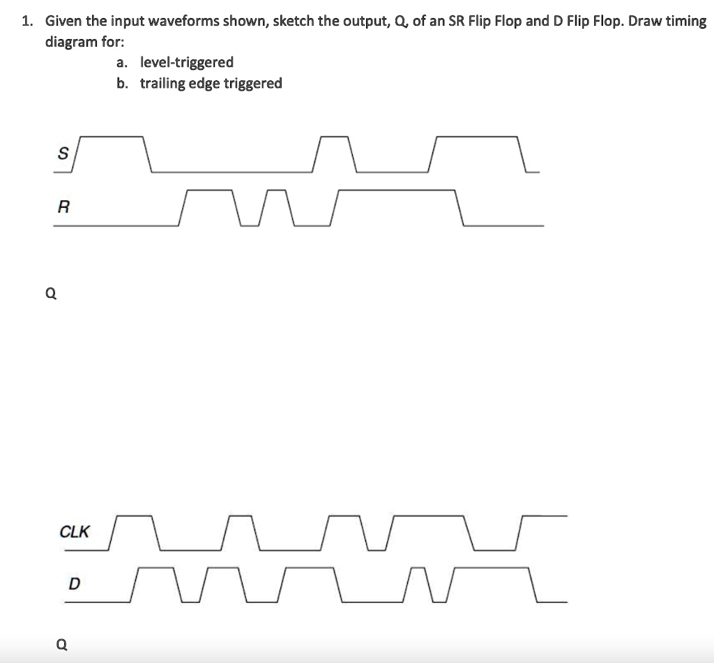 SOLVED: Given the input waveforms shown, sketch the output, Q, of an SR ... SOLVED: Given the input waveforms shown, sketch the output, Q, of an SR ...