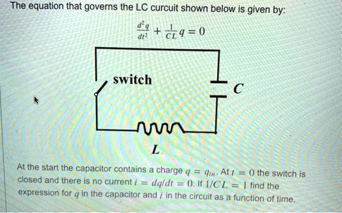 SOLVED: The equation that governs the LC curcuit shown below is given ...