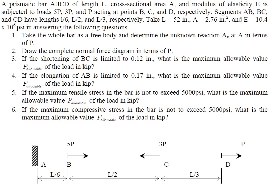 SOLVED: A prismatic bar ABCD of length L, cross-sectional area A, and modulus of elasticity E is ...