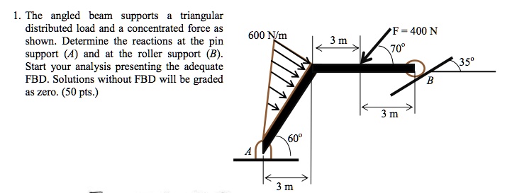 1. The angled beam supports a triangular distributed load and a ...