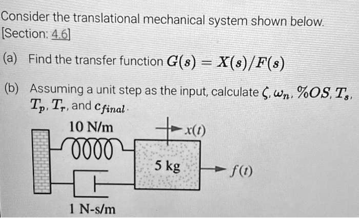 consider the translational mechanical system shown below section 46 a find the transfer function ...