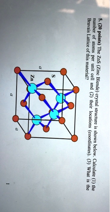 SOLVED: Bravais Lattice of this material? number of atoms per unit cell ...