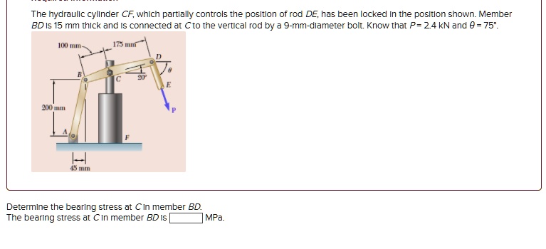 SOLVED: The hydraulic cylinder CF, which partially controls the ...