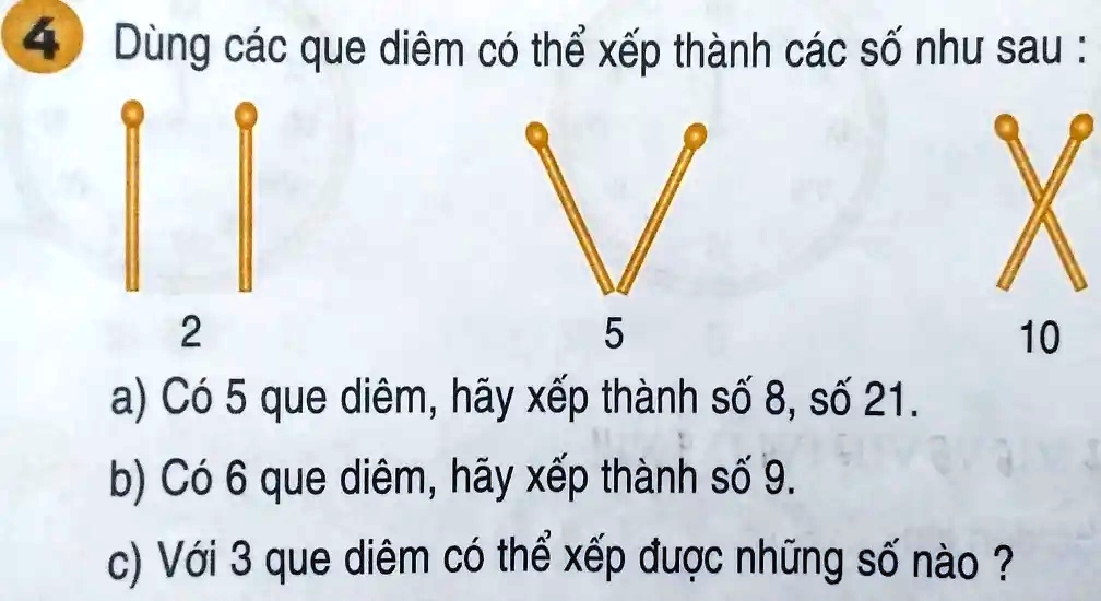 Solved 4 Dùng Các Quế Ä‘iáƒm Có ThრXếp Thà Nh Các Sá‘ NhÆ