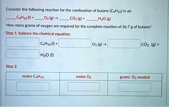 consider the following reaction for the combustion of butane cahzo in ...