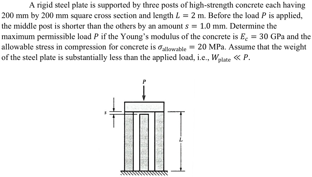 a rigid steel plate is supported by three posts of high strength ...