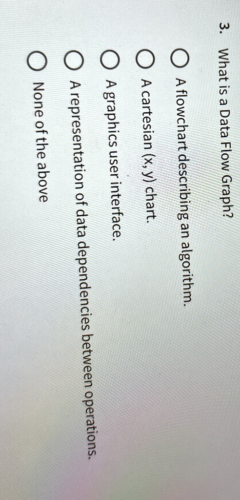 3 What Is A Data Flow Graph A Flowchart Describing An Algorithm A 8572