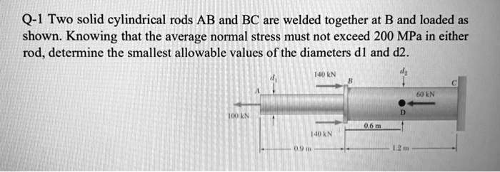 SOLVED: Q-1 Two solid cylindrical rods AB and BC are welded together at ...