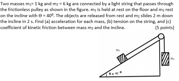 Two masses m1 = 1 kg and m2 = 6 kg are connected by a light string that passes through the ...