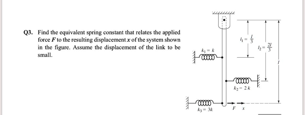 q3 find the equivalent spring constant that relates the applied force f ...