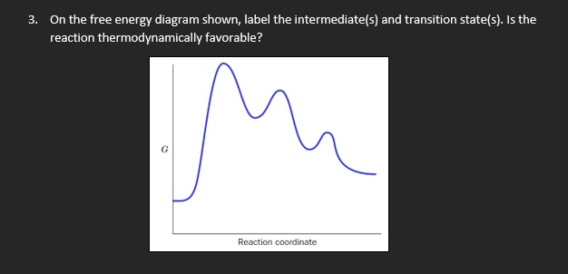 3. On the free energy diagram shown, label the intermediate(s) and ...