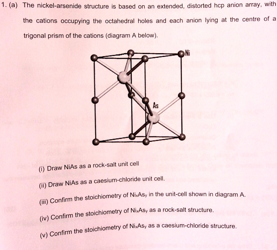 1. (a) The nickel-arsenide structure is based on an extended, distorted ...