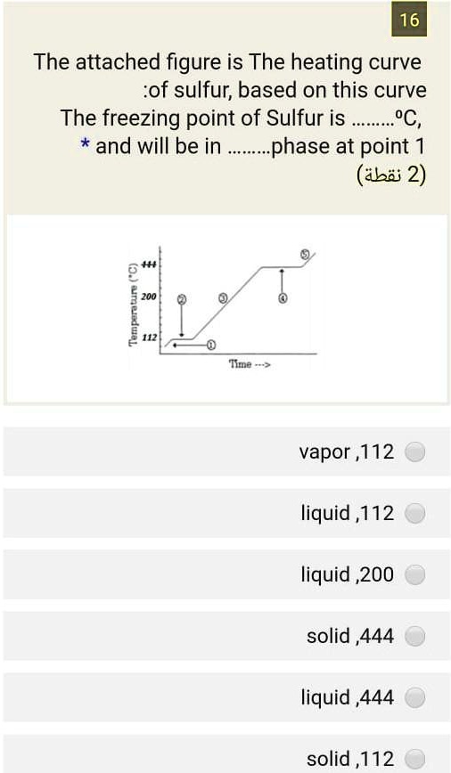 16 the attached figure is the heating curve of sulfur based on this ...