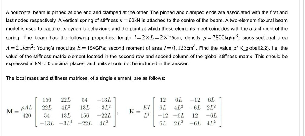 a horizontal beam is pinned at one end and clamped at the other the ...
