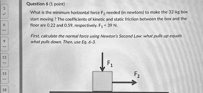 SOLVED: What is the minimum horizontal force needed (in newtons) to make the 32-kg box start ...