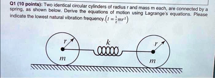 01 (10 points): Two identical circular cylinders of radius and spring ...