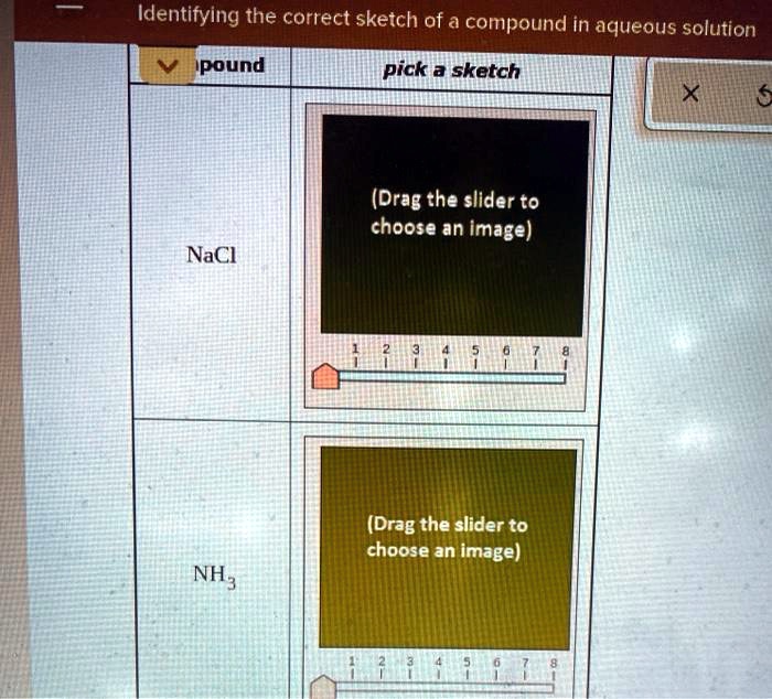 identifying the cortect sketch of a compound in aqueous solution ipound ...