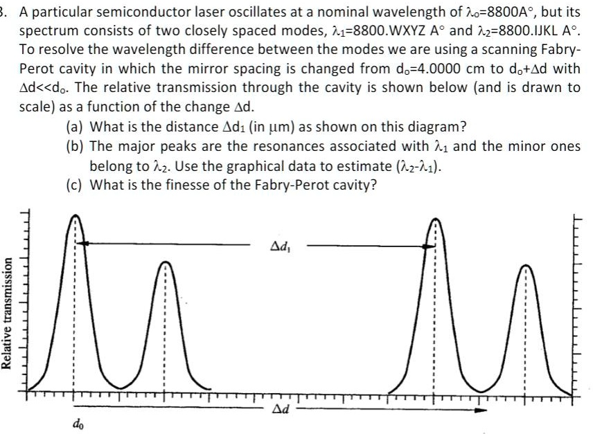 SOLVED: Texts: A particular semiconductor laser oscillates at a nominal ...