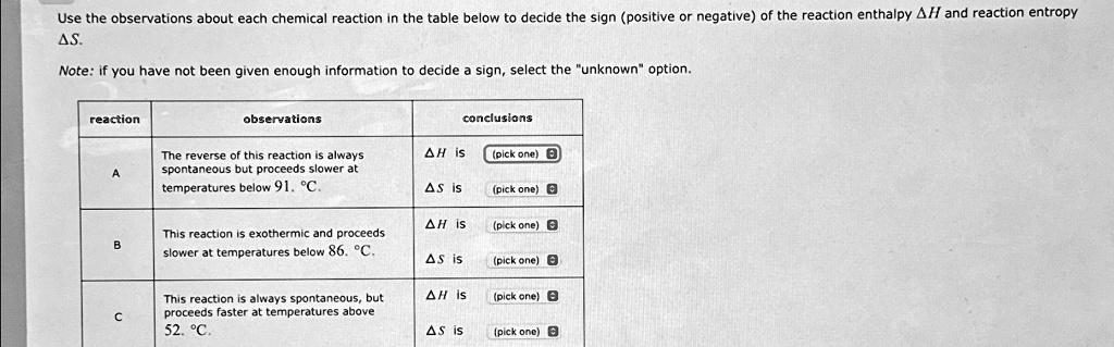 use the observations about each chemical reaction in the table below to ...