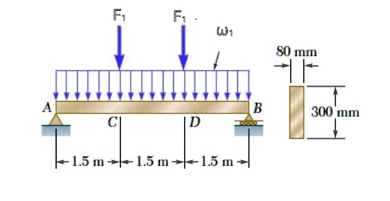 SOLVED: Determine the maximum shearing stress and bending stress for ...