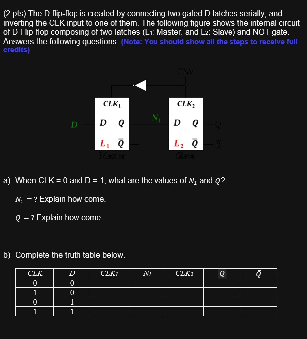(2 pts) The D flip-flop is created by connecting two gated D latches serially, and inverting the ...