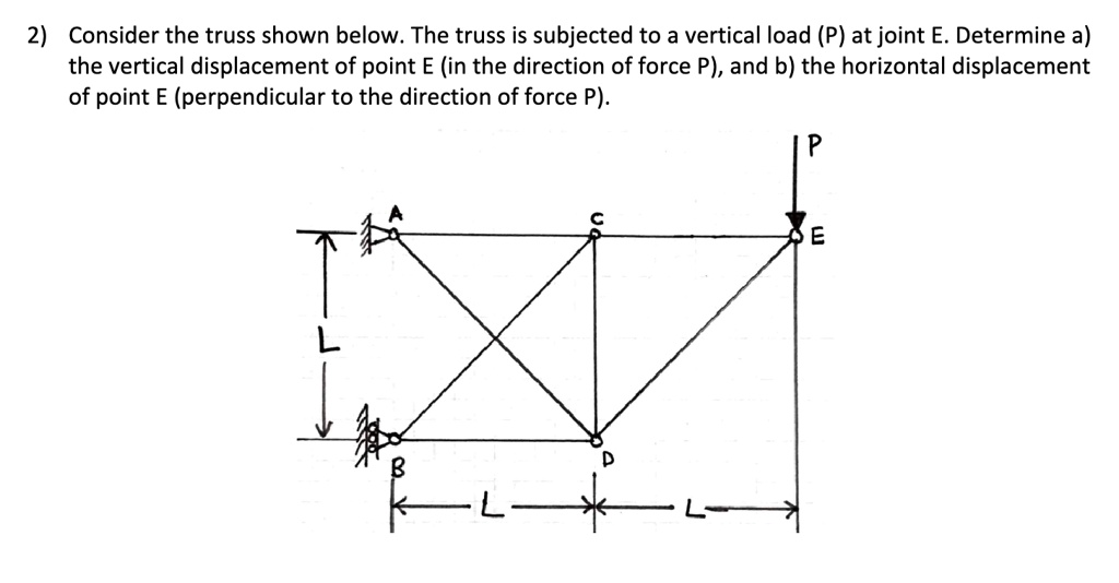 [GET ANSWER] 2) Consider the truss shown below. The truss is subjected to a vertical load (P) at ...