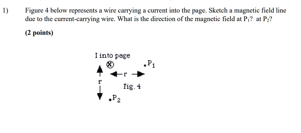 SOLVED: Figure 4 below represents a wire carrying a current into the ...