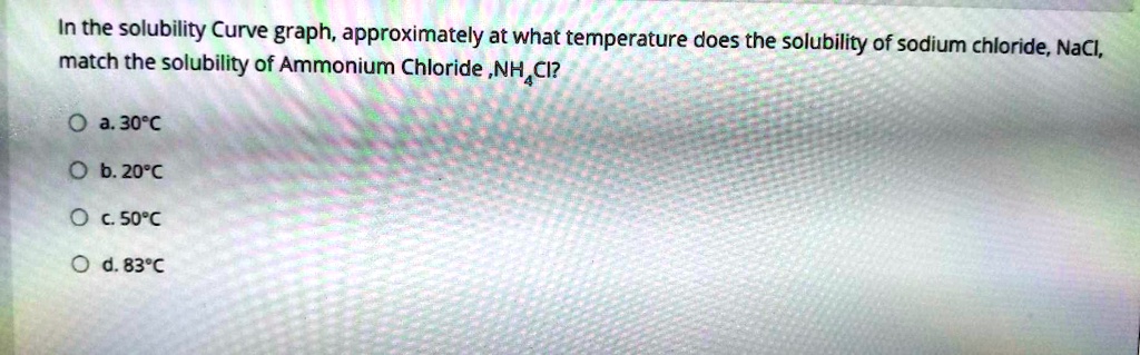 SOLVED: In the solubility Curve graph; approximately at What ...