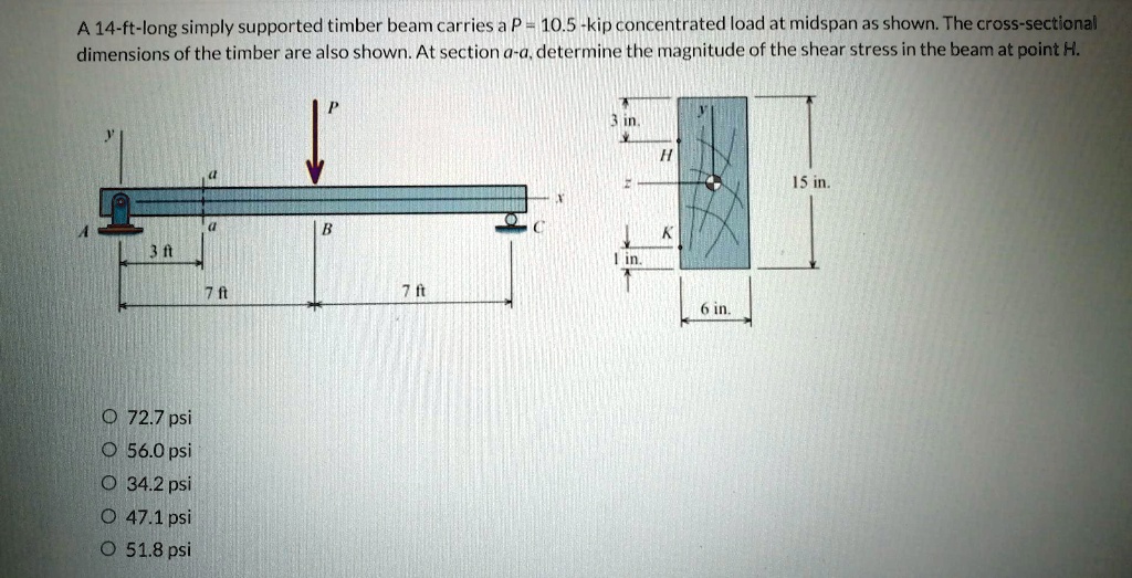 A 14-ft-long simply supported timber beam carries a P10.5-kip ...