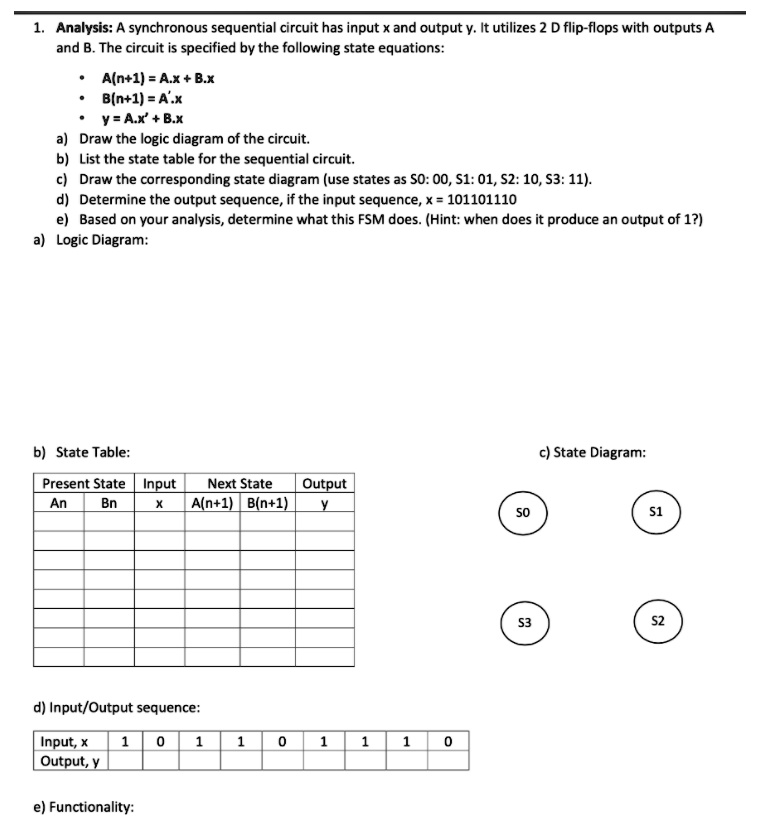 Solved Analysis A Synchronous Sequential Circuit Has Input X And Output Y It Utilizes 2 D