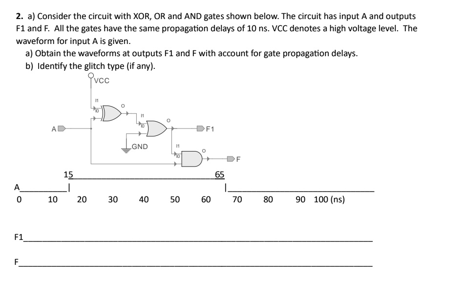 SOLVED: 2. a) Consider the circuit with XOR, OR, and AND gates shown ...
